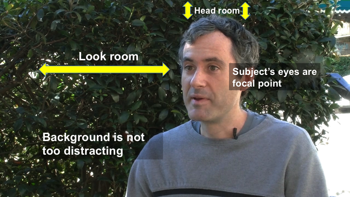 Shot Composition – Video Journalism